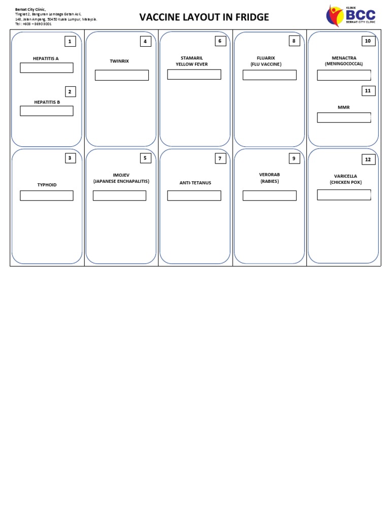 Vaccine Layout Fridge | PDF
