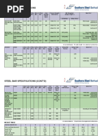 BS 4449 Steel Bar Specifications | PDF | Yield (Engineering) | Stress ...