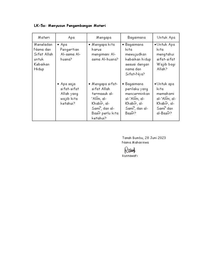 Rusnawati - PAI 6 - LK. 5a-5b-5c | PDF