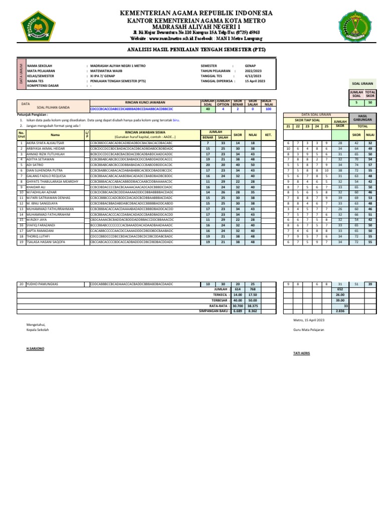 Contoh Excel UNTUK TUGAS TIK | PDF