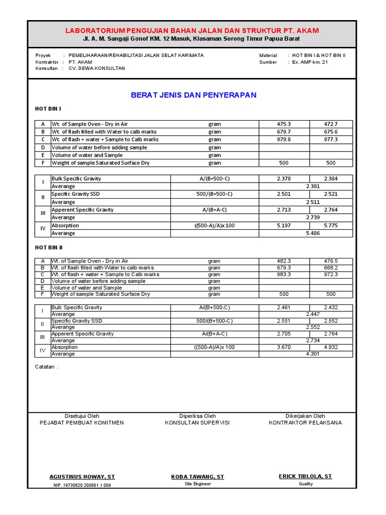 SPGR Hot Bin | PDF | Density | Science