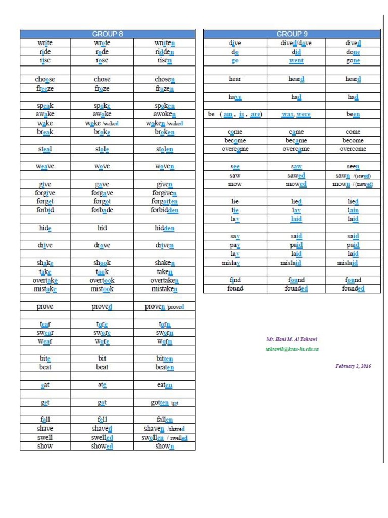 Irregular Verbs Mnemonic Rhyming Groups February | PDF