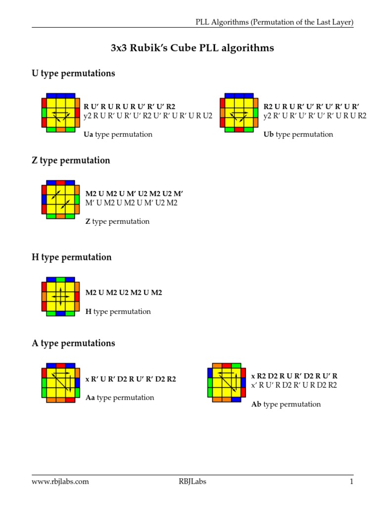 Rubiks-Cube 3x3 PLL | PDF | Early Childhood Education Materials | Volume