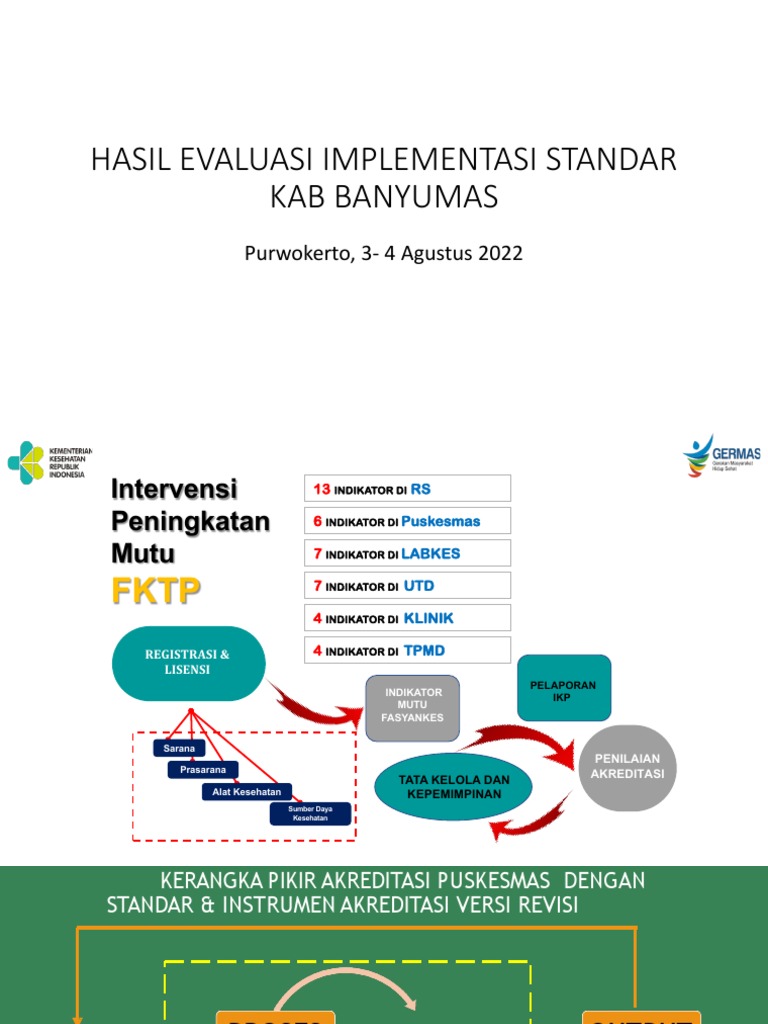 Standar Akreditasi Puskesmas & INM | PDF