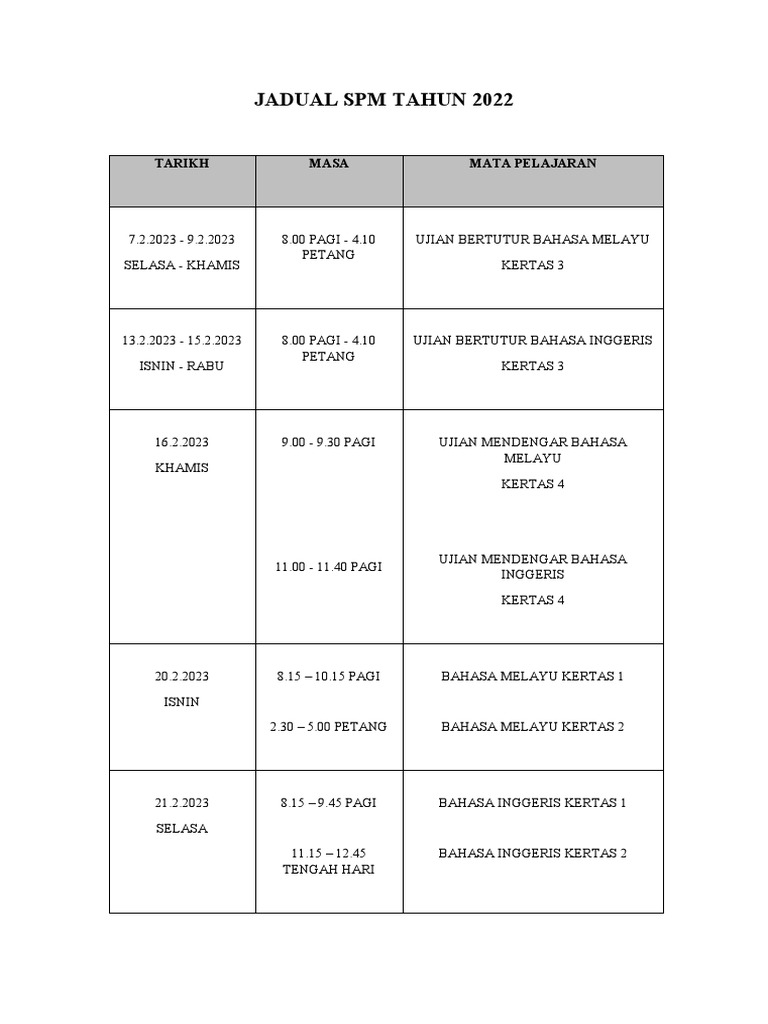 Jadual Peperiksaan SPM 2022 | PDF