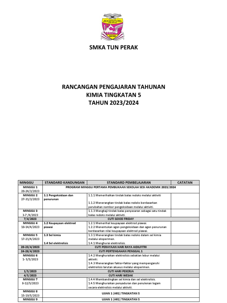 RPT KIMIA KSSM T5 2023 | PDF