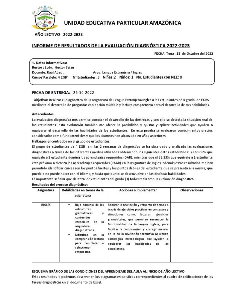 INFORME DE RESULTADOS DE LA EVALUACIÓN DIAGNÓSTICA 2022-2023 4 grado | PDF | Evaluación ...