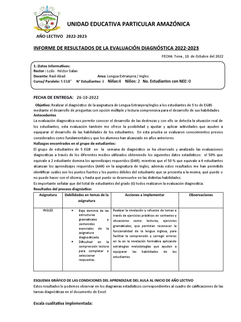 Informe De Resultados De La EvaluaciÓn DiagnÓstica 2022 2023 5 Grado 5522