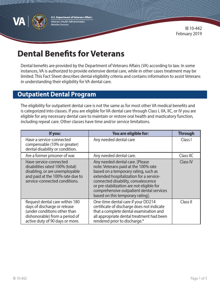 IB10-442 Dental Benefits For Veterans | PDF | United States Department ...