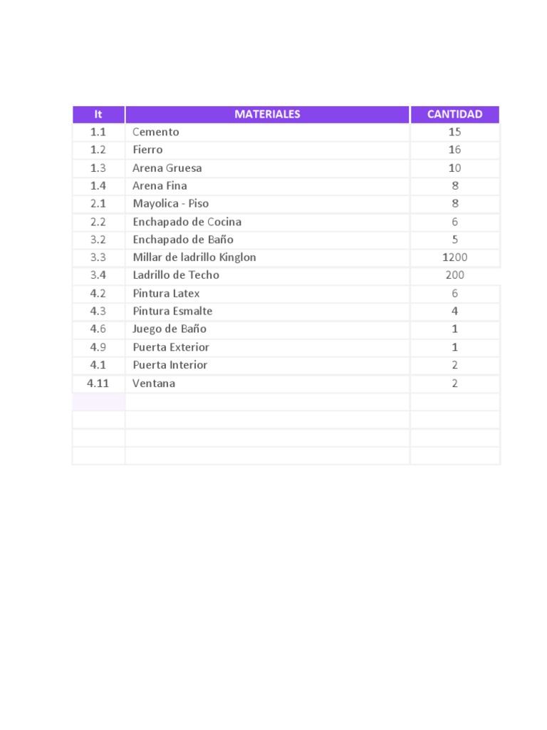 Matematica Pdf Materiales De Construcción Materiales