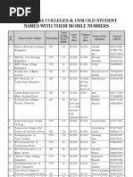 VTU Contact Info for Students | PDF