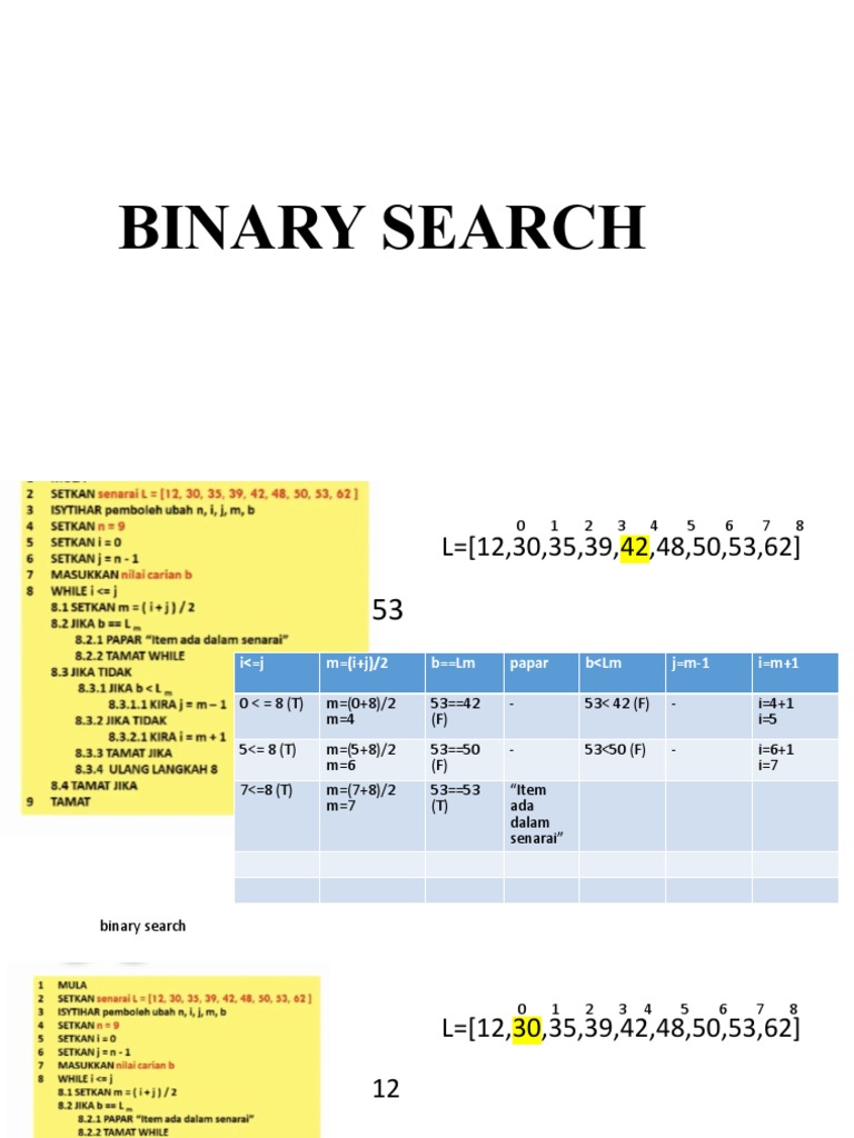 Binary Search | PDF | Metode & Bahan Ajar