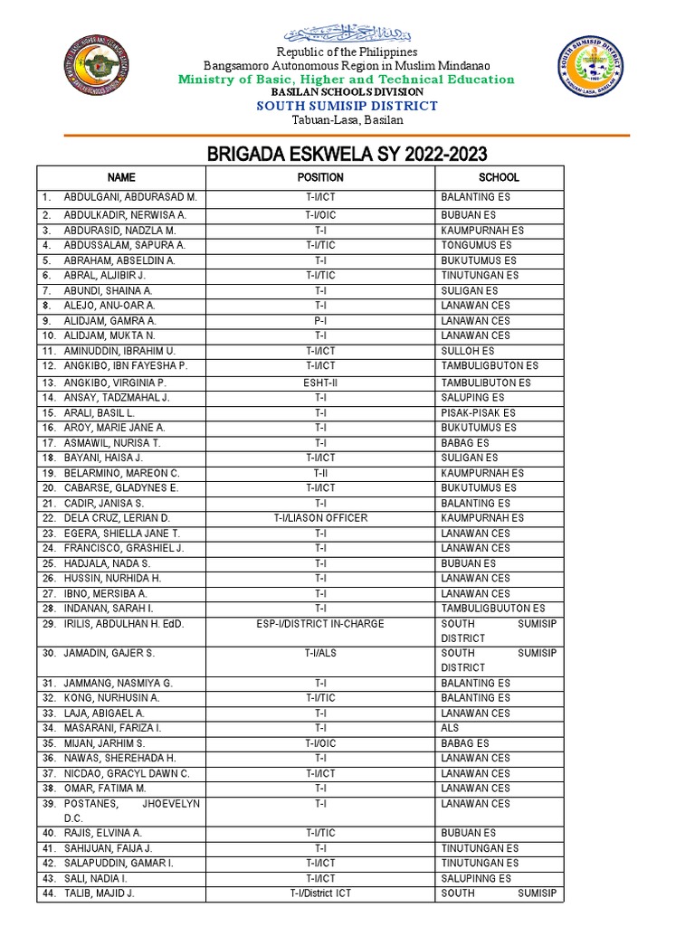 Brigada Eskwela Certificate Of Appreciation