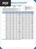 AS 4654.1-2012 Waterproofing membranes Part 1 | PDF | Building ...