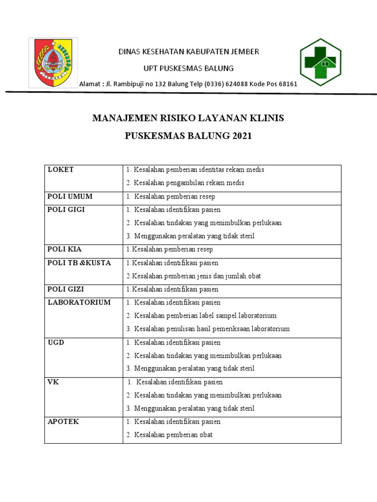 manajemen risiko puskesmas balung 2021 | PDF