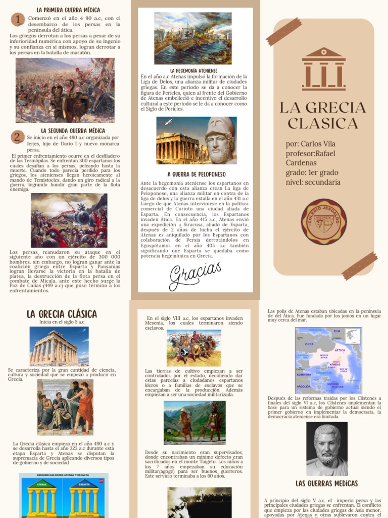la grecia clasica triptico | PDF | Esparta | Antigua Grecia