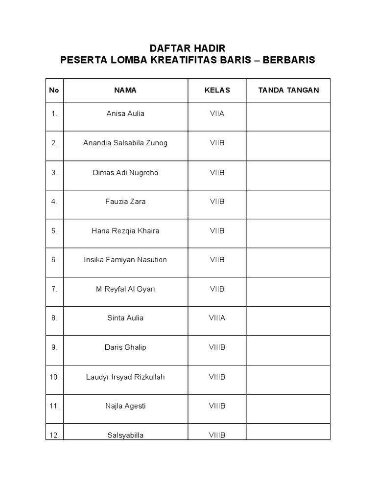 Tanda Tangan Daftar Hadir | PDF