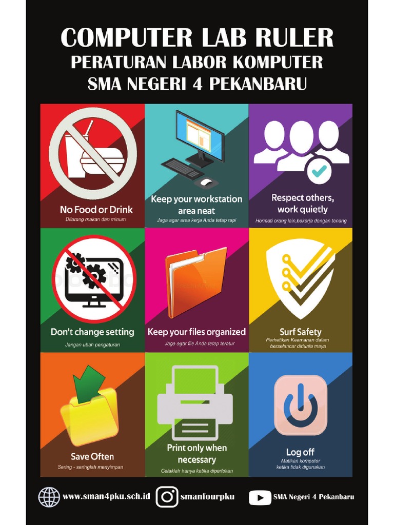 Peraturan Labor Komputer | PDF