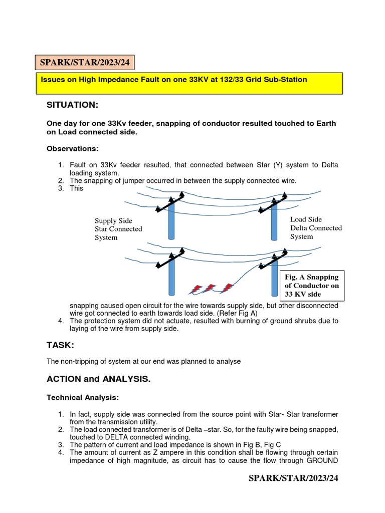 24. SPARK STAR-24 Impedance Fault 33 KV | PDF | Electromagnetism ...