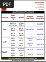 Lubricant Cross Reference Chart | PDF | Lubrication | Chemical Substances