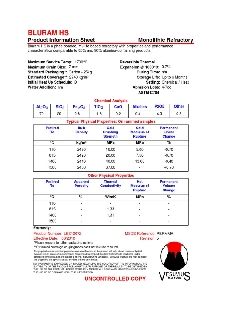 TDS Bluram | PDF | Refractory | Secondary Sector Of The Economy