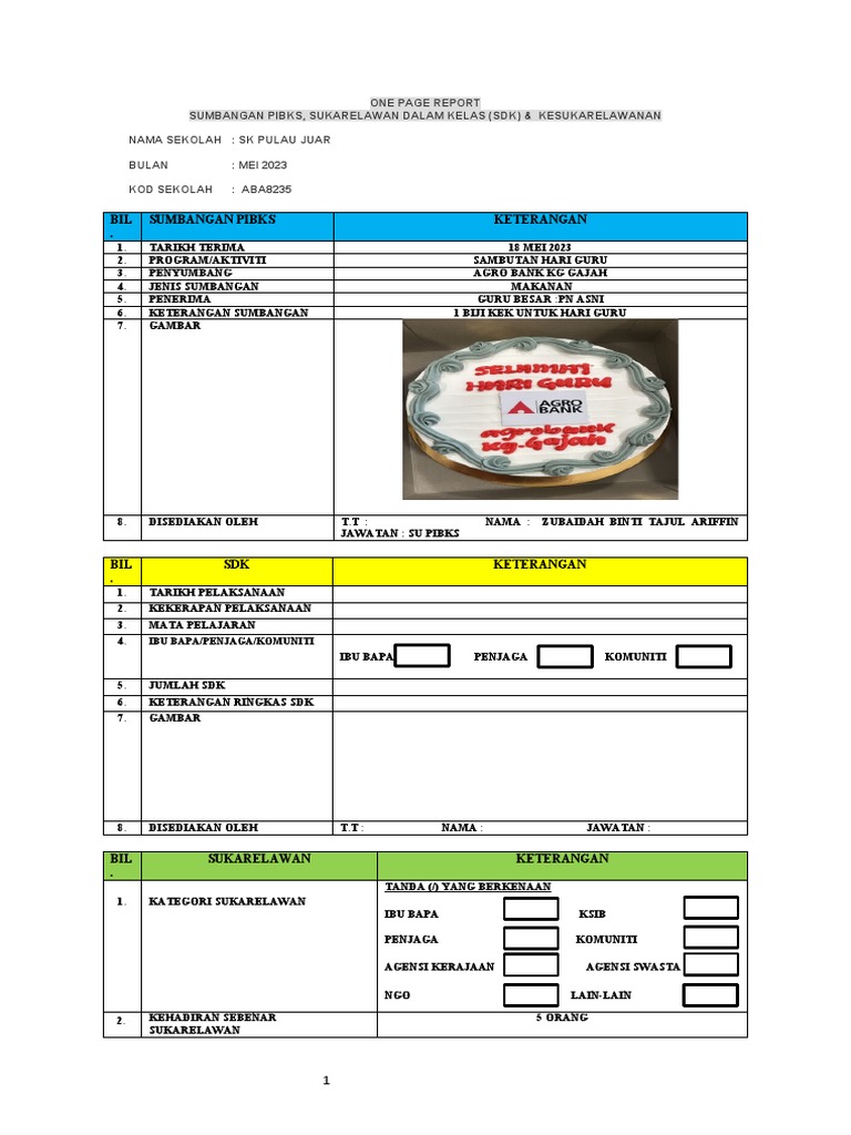 Opr Pibks SKPJ Mei 2023 | PDF