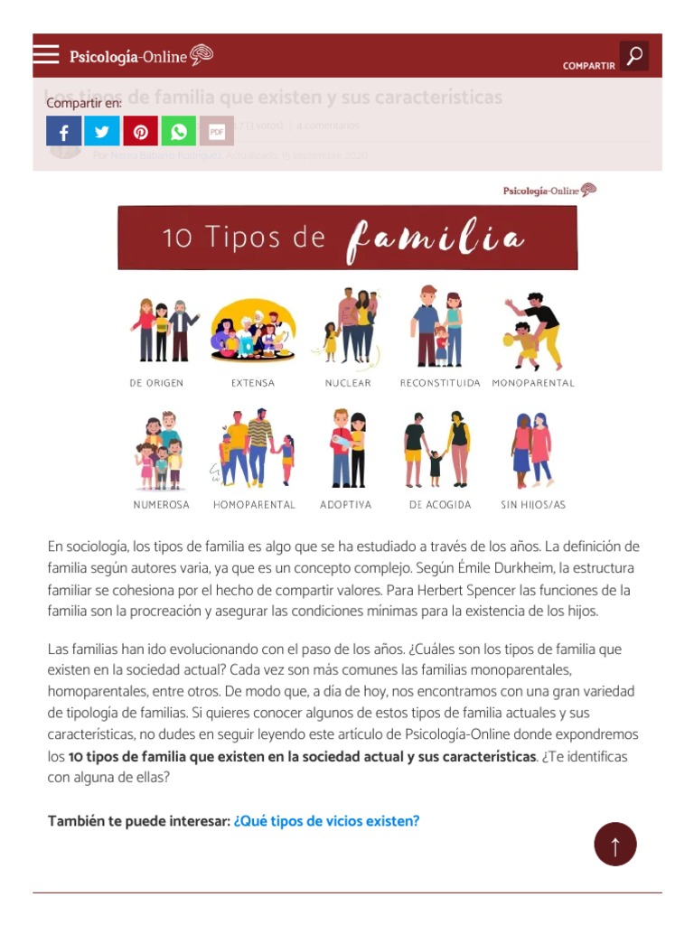 10 Tipos De Familias Las Conoces Todas ES HOY! Los Esperamos...