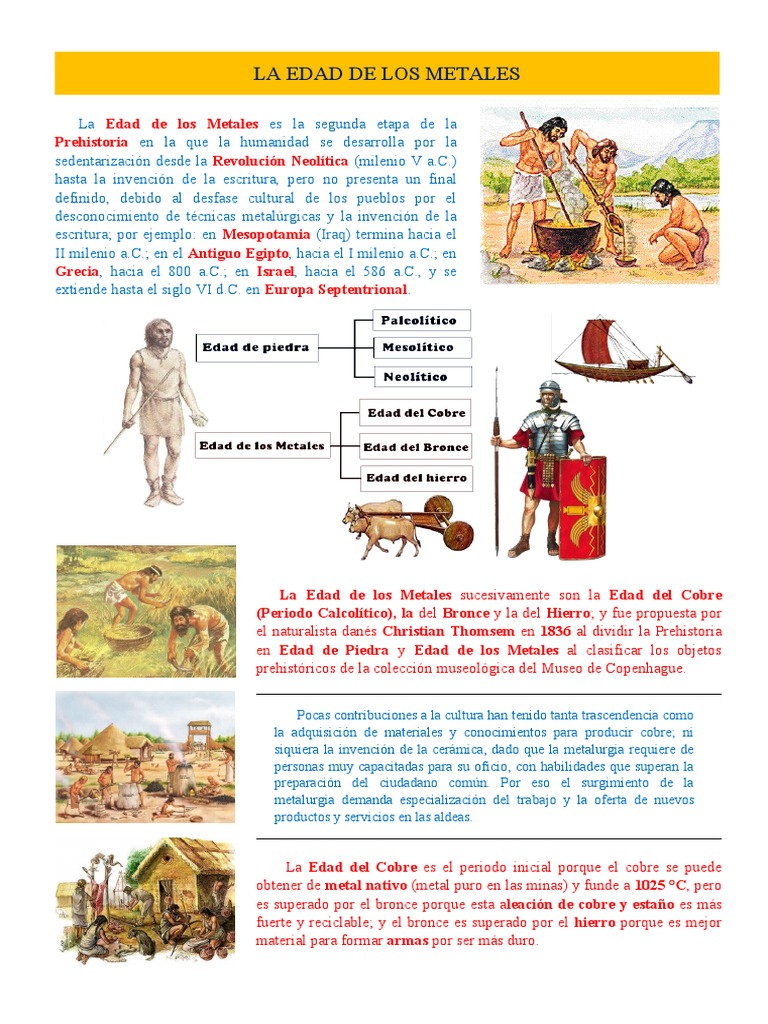 EDAD_DE_LOS_METALES | PDF | Edad de Hierro | Bronce