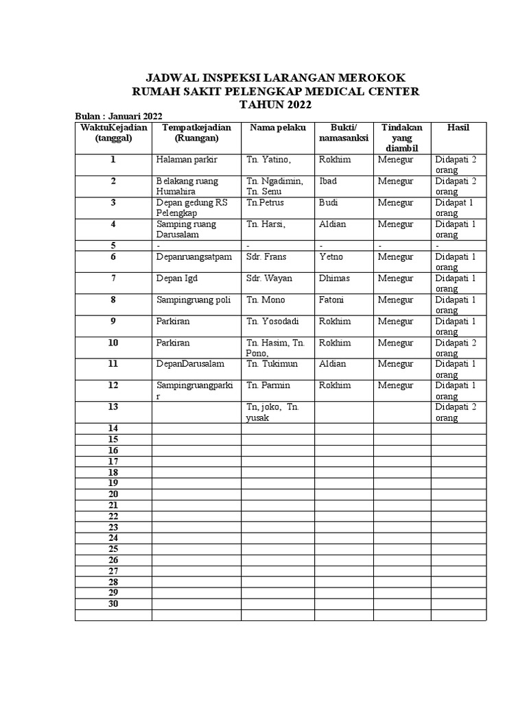 Jadwal Inspeksi Larangan Merokok | PDF