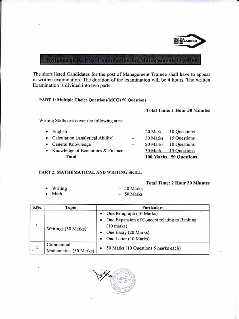 Syllabus For Management Trainee Examination | PDF