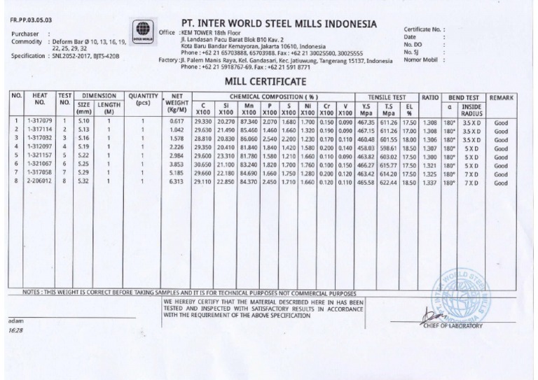 Mill Sheet Ulir Is | PDF
