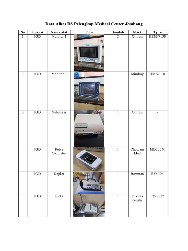 Data Alkes RS Pelengkap Medical Center Jombang | PDF | Medical ...