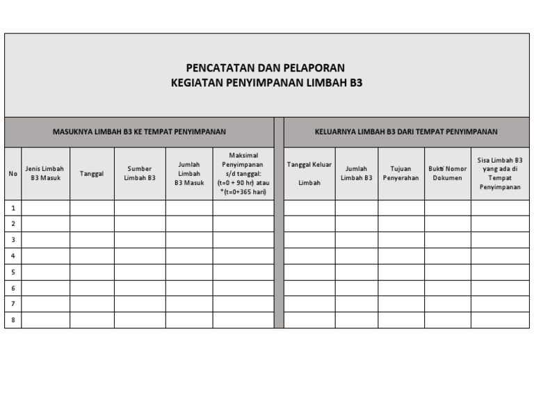 Form Pencatatan Dan Pelaporan LB3 | PDF