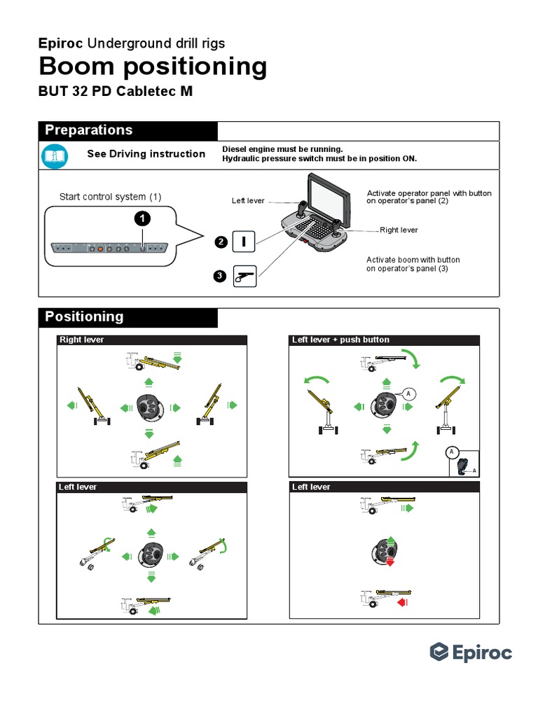 08032018c Positioning But 32 PD Cabletec M | PDF