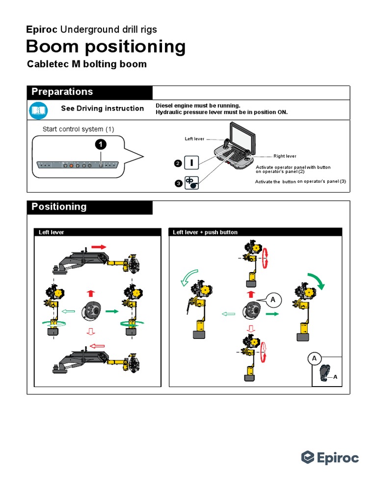 08032018b Positioning Cabletec M Bolting Boom | PDF
