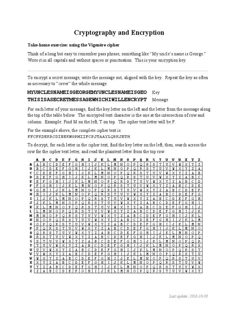 Vigenere Cipher Worksheet 1 | PDF | Cipher | Secrecy