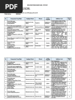 Contoh Modul Ajar Berbasis Deep Learning | PDF