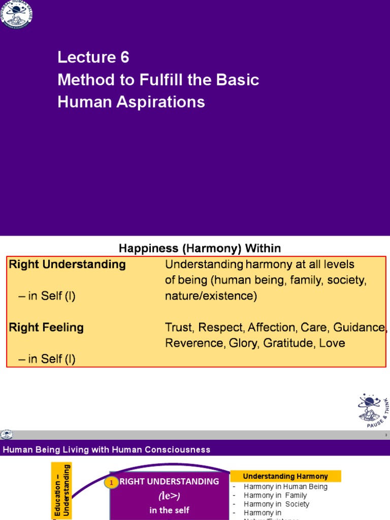 UHV II Lecture 6 - Method To Fulfill Basic Human Aspirations v3 | PDF ...