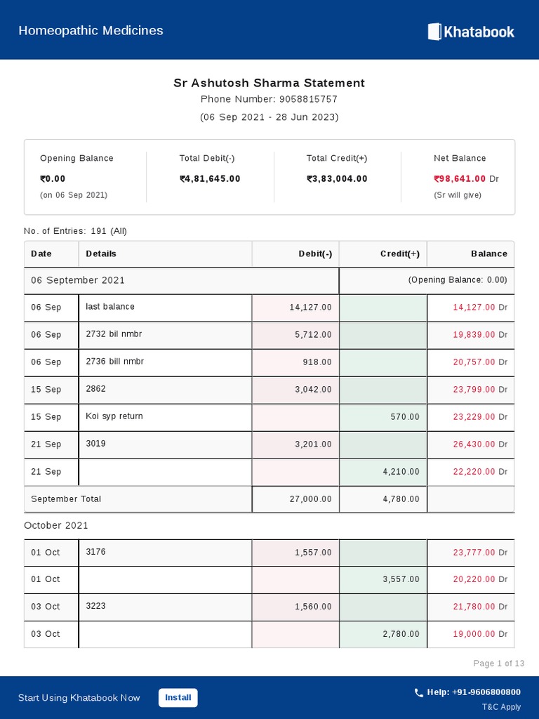 Khatabook Customer Transactions 30.06.2023 12.18.12.PM | PDF | Debits And Credits | Financial ...
