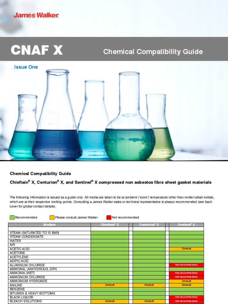 CNAF X Chemical Compatibility Guide | PDF | Chlorine | Sodium Hydroxide
