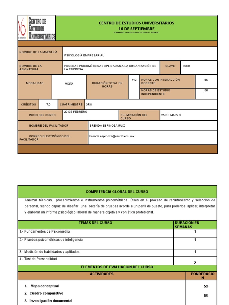 Pruebas Psicométricas Aplicadas A La Organización de La Empresa | PDF ... Pruebas Psicométricas Aplicadas A La Organización de La Empresa | PDF ...