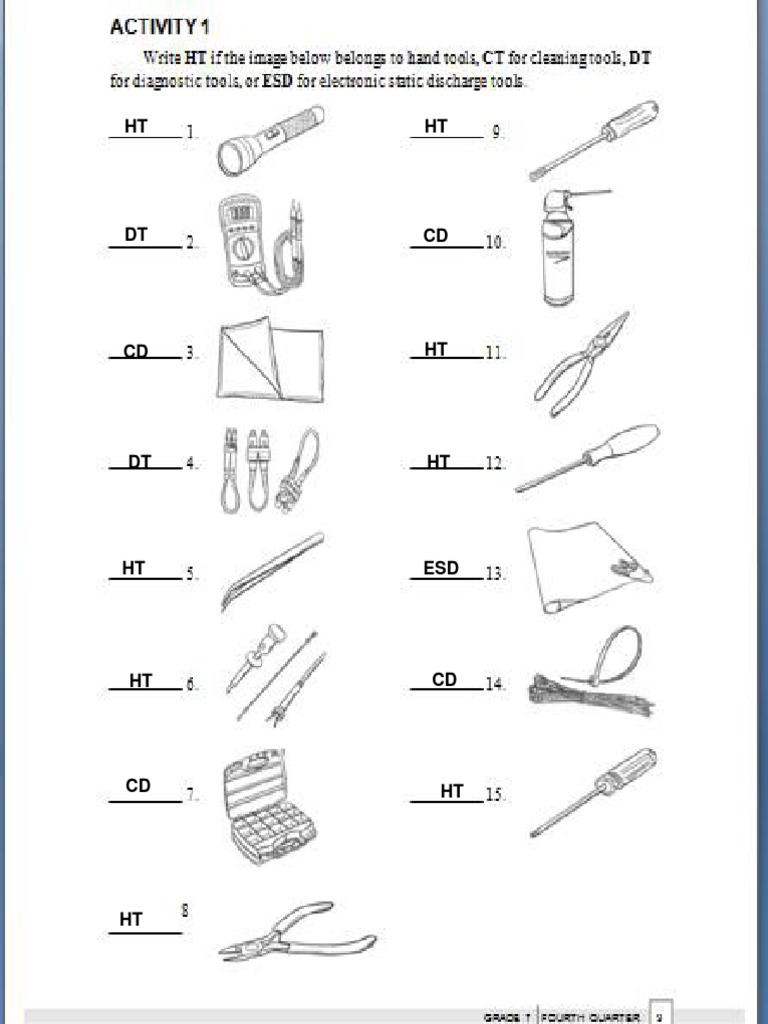 Tle Activity 1png Pdf