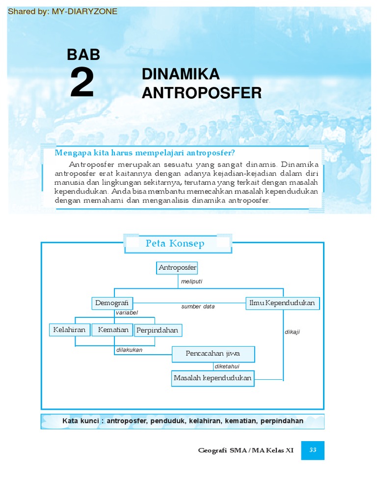 Geografi Kelas 11 SMKN Teknik Geosfer | PDF