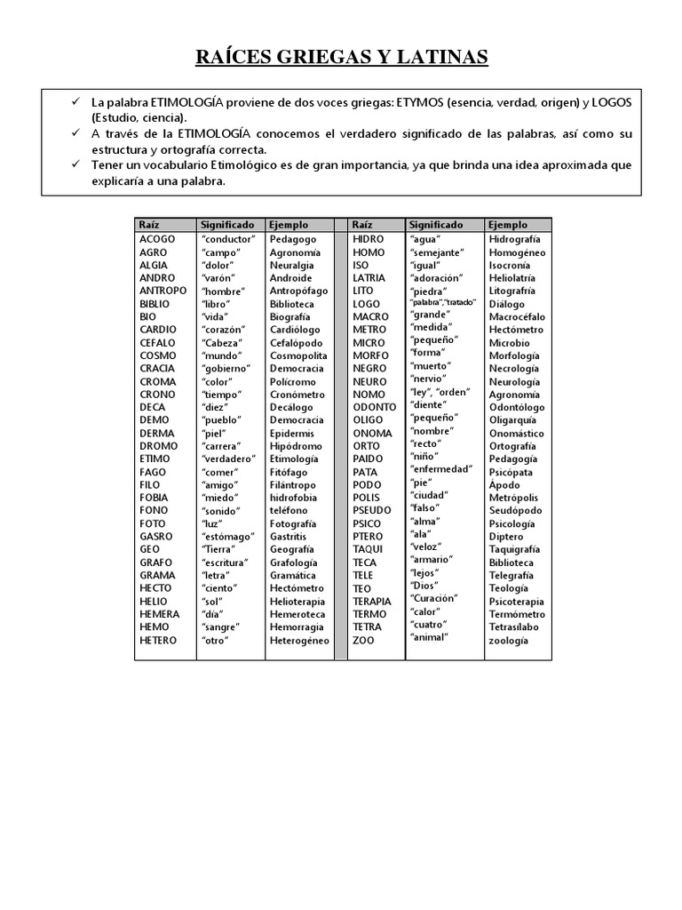 Raíces Griegas y Latinas | PDF