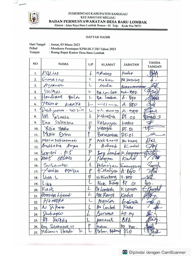 COntoh Daftar Hadir Musdes PDF | PDF