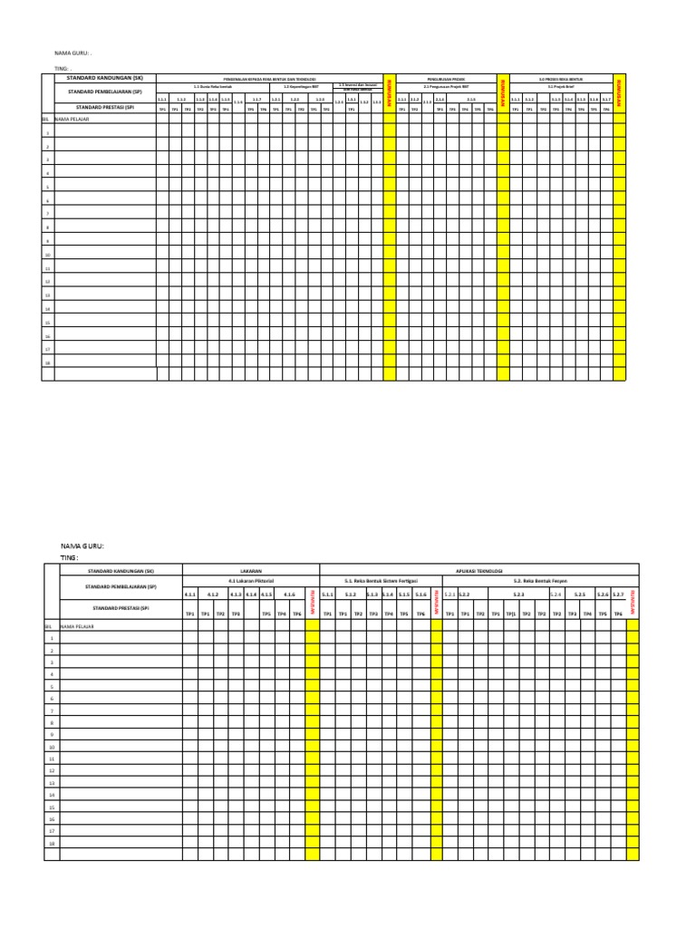 Borang Transit Rbt T1 Pdf