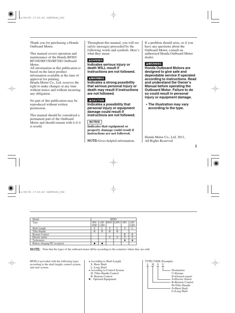 Honda Bf20 Owners Manual | PDF | Throttle | Gasoline