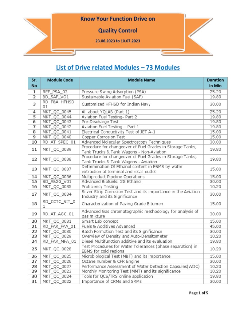 QC Drive - List of Courses and Rules | Download Free PDF | Google Play | Ios