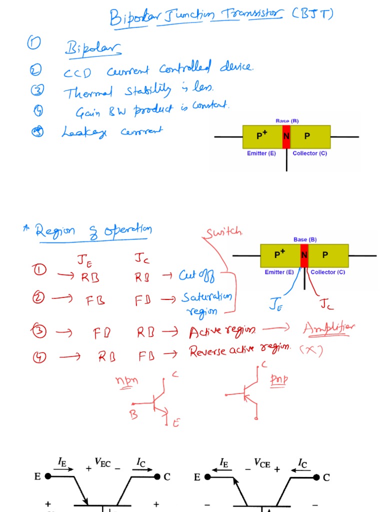 BJT 23 | Download Free PDF | Bipolar Junction Transistor | Design