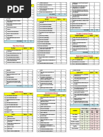 Eccd FINAL BOOKLET | PDF | Psychological Concepts | Childhood